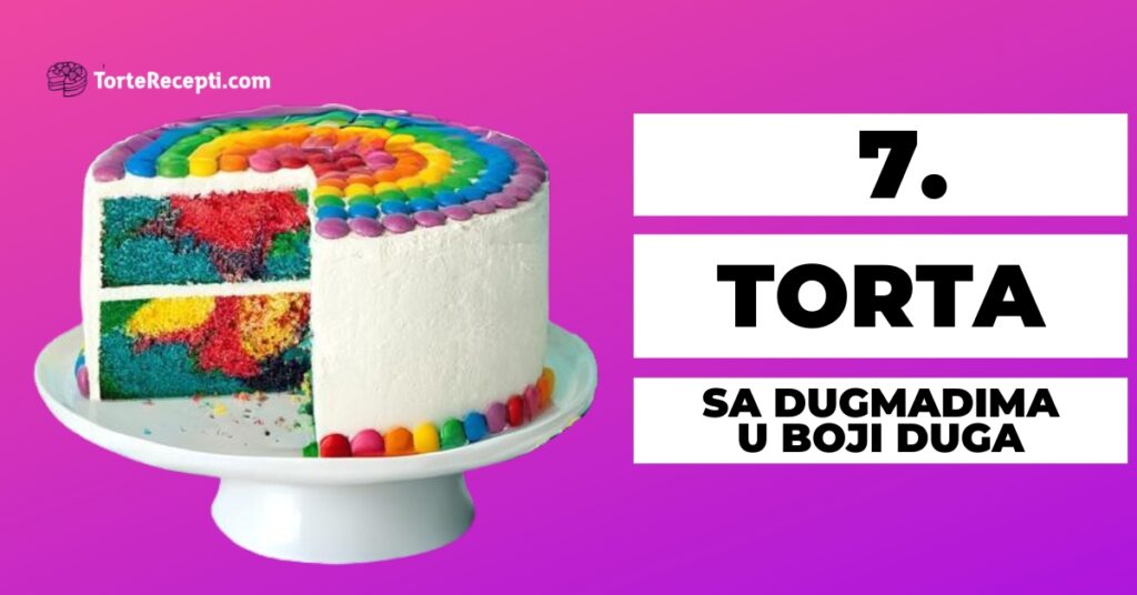 Torte Za Devojčice: 10 Kreativnih Ideja