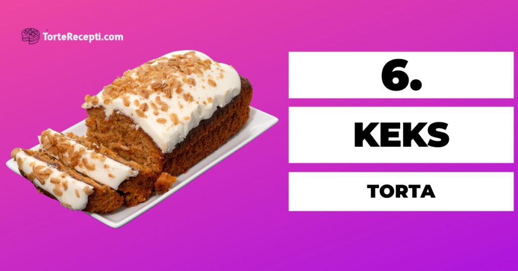Brze Torte: 27 Fantastičnih Ideja Za Slatke Poslastice