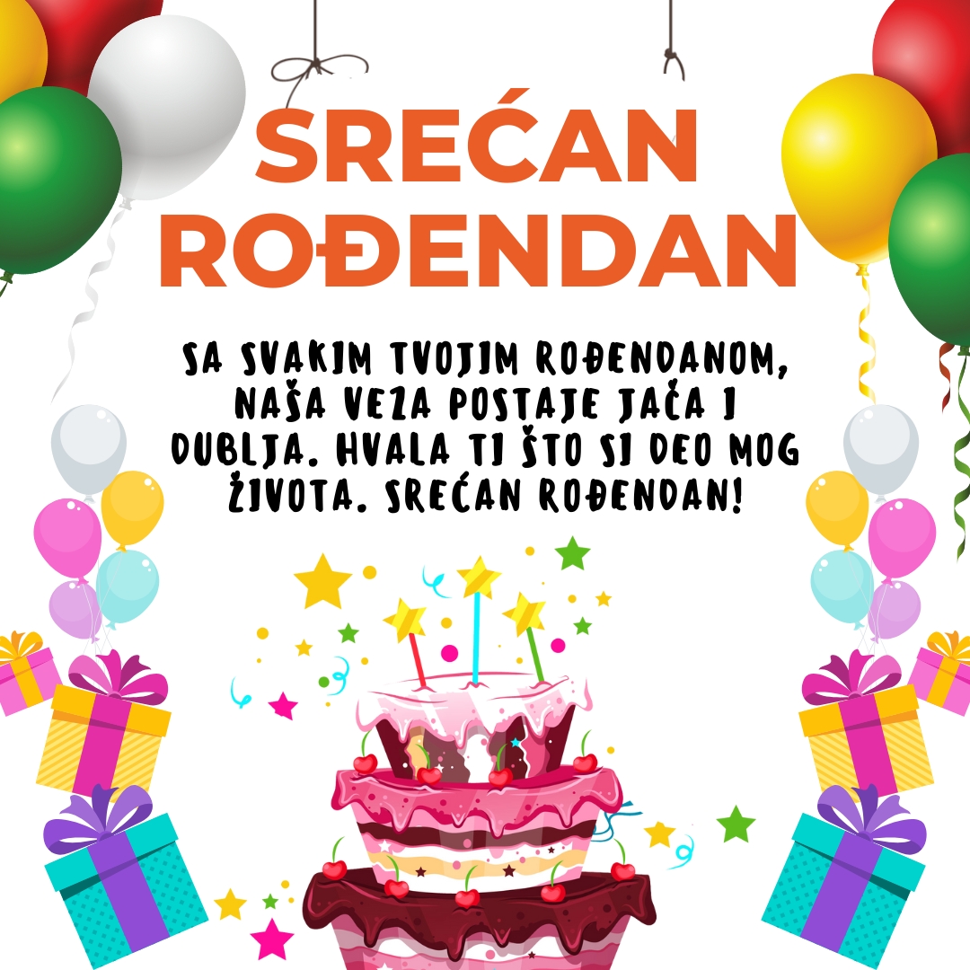 Srecan Rodjendan Poruke (25 SLIKE + VIDEO)